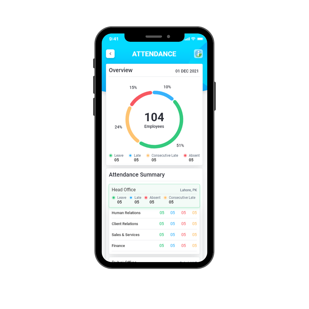 Attendance - Peoplei
