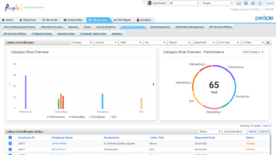 People-i | World's Leading HR Management System