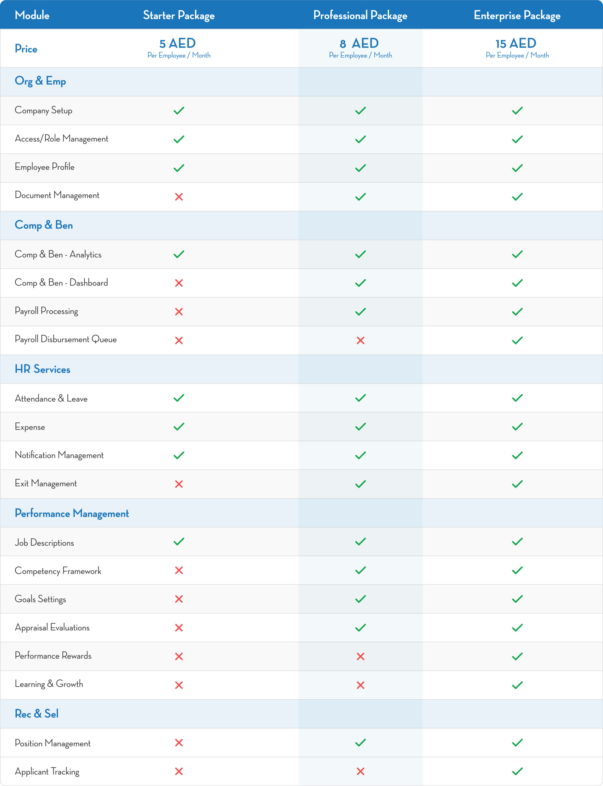 Pricing Plan - Peoplei